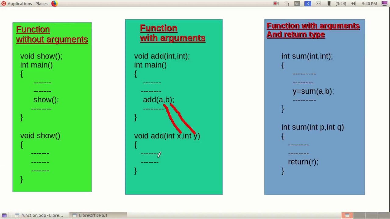 Types Of Functions In C YouTube types-of-functions-in-c-youtube