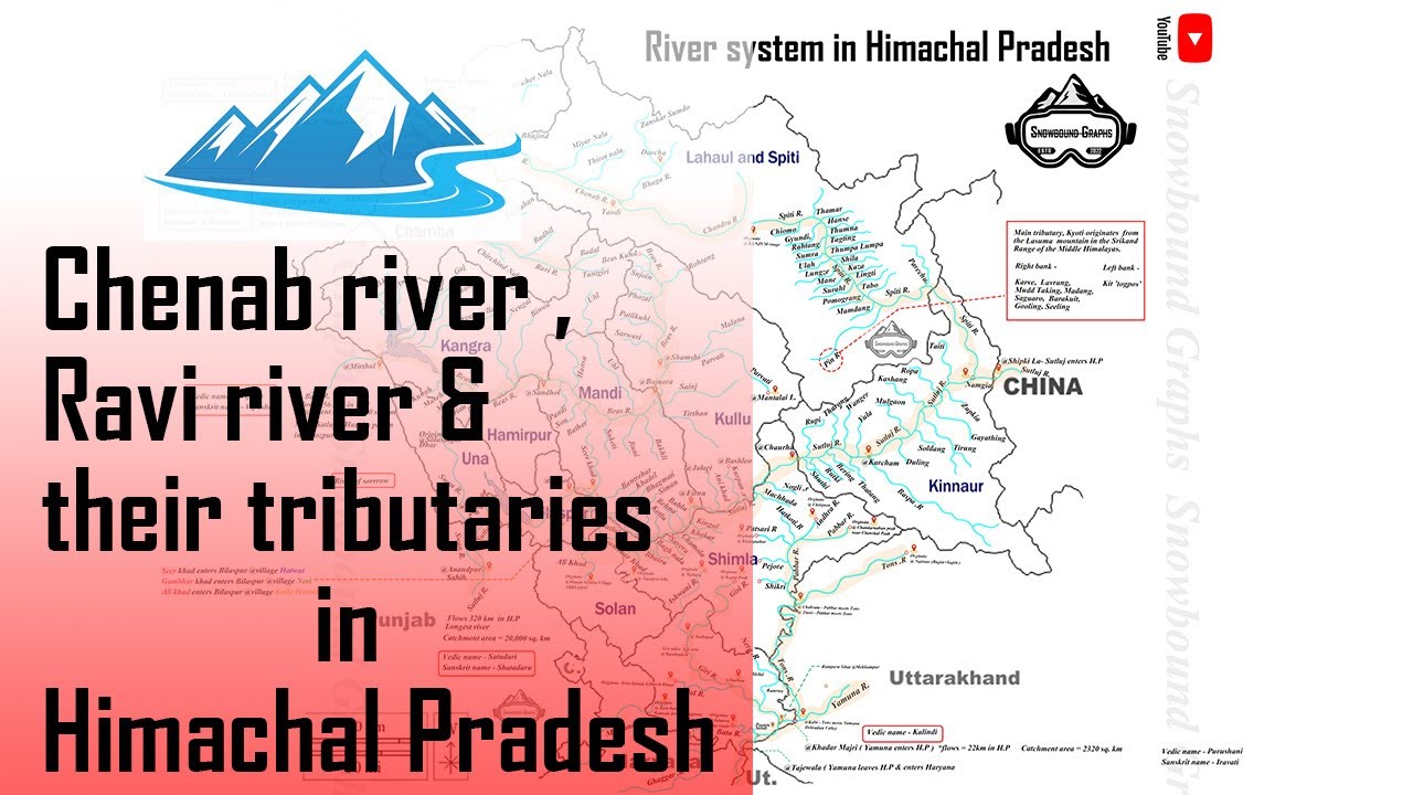 River system in Himachal Pradesh - Chenab river & Ravi river & their ...
