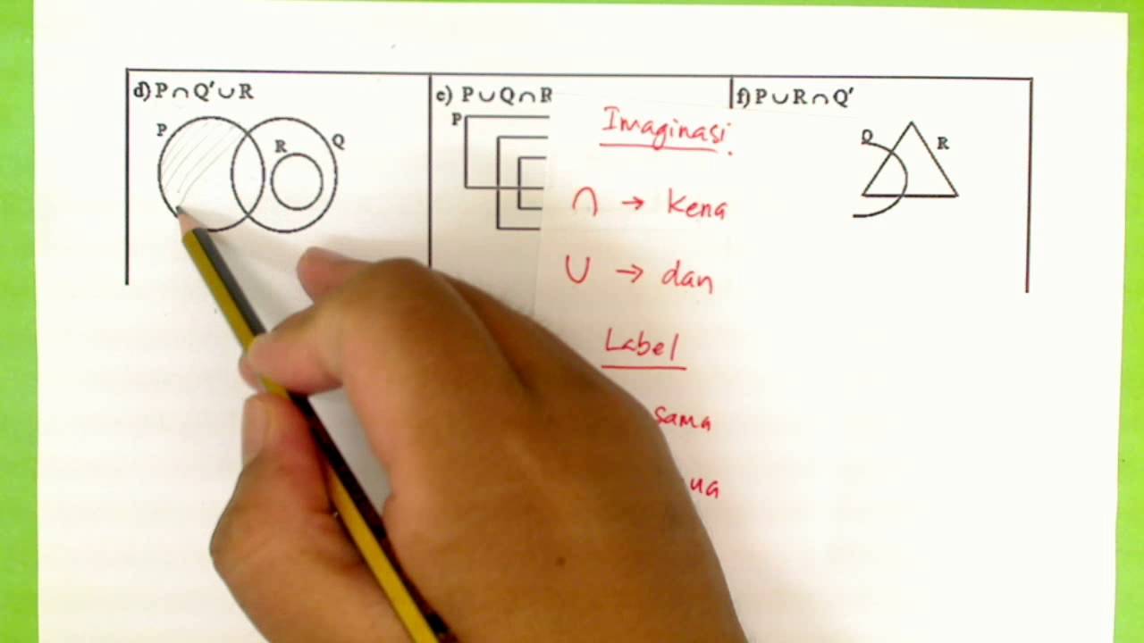 [MELOREK SET] F4 BAB 3: SET. BAH F OPERASI KE ATAS SET. (3. OPERASI ...