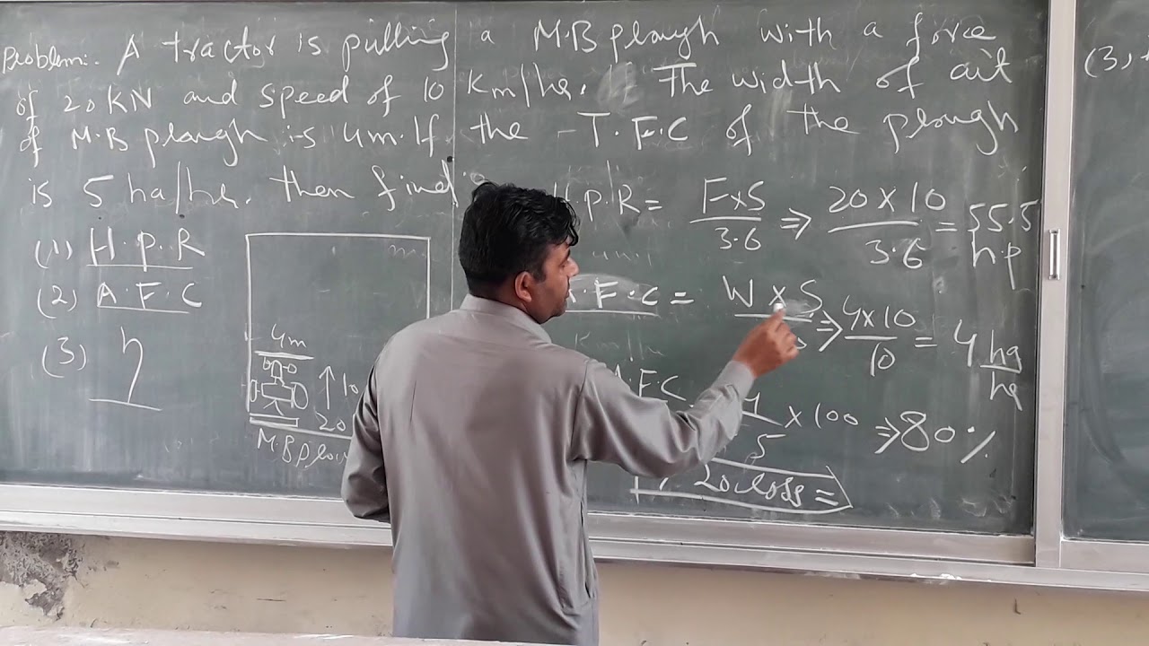 Machine learning Equations 2 - YouTube