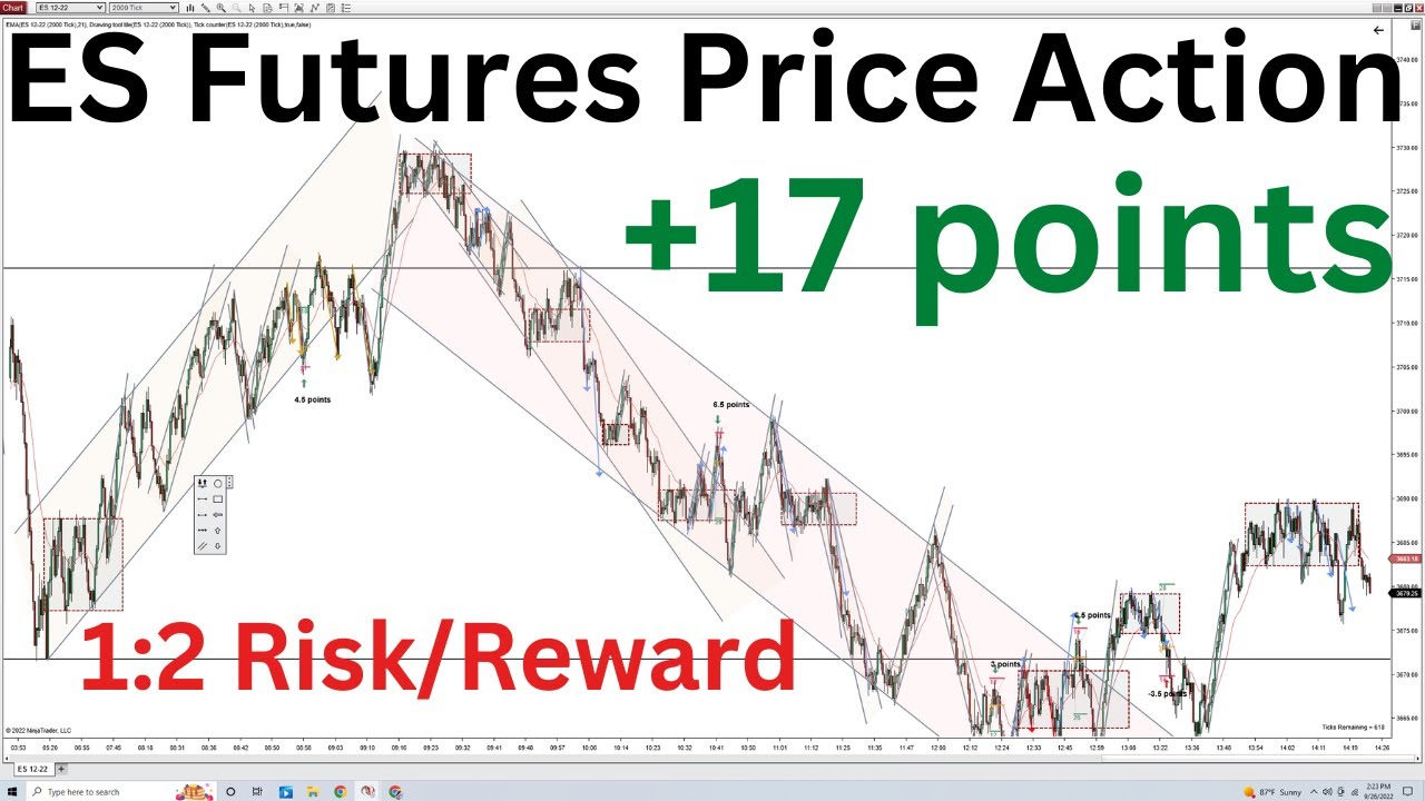ES Futures Trading Sept, 26 | range day | - YouTube
