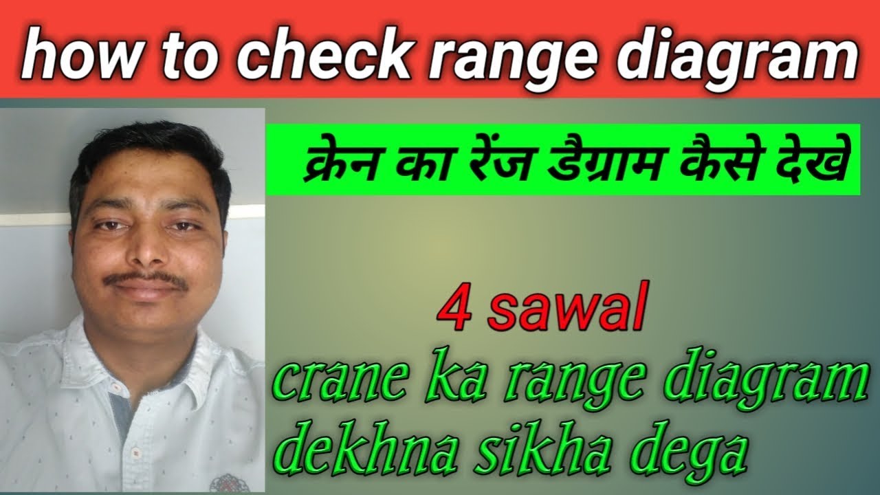 How To Check Range Diagram YouTube how-to-check-range-diagram-youtube