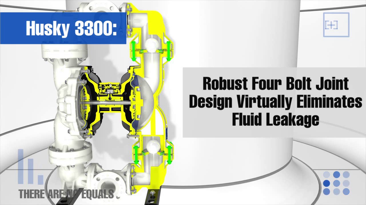 Introducing the Graco Husky 3300 Family of Pumps - YouTube