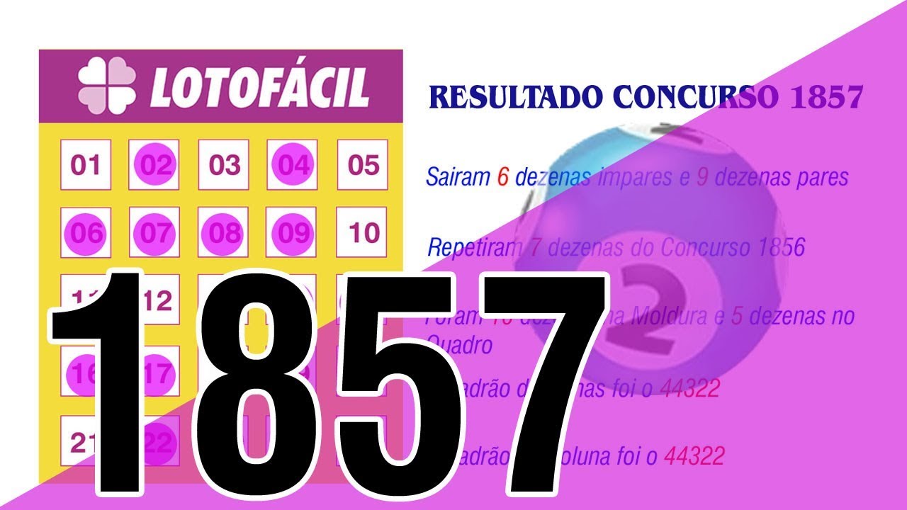 LOTOFÁCIL RESUMO E COMENTÁRIOS DO CONCURSO 1857 - YouTube