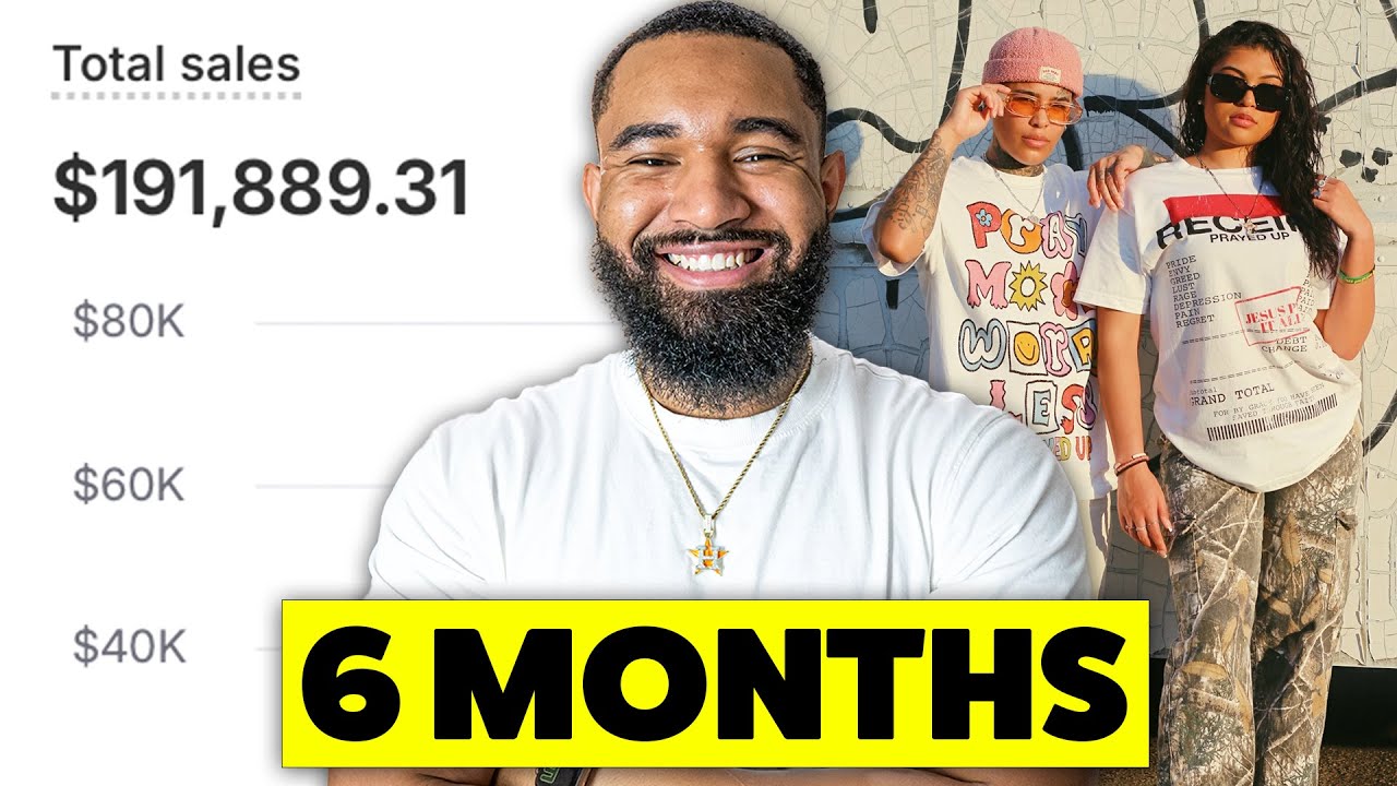 The SIMPLE WAY to Promote Your Clothing Brand To $100K/Month in 2025 ...