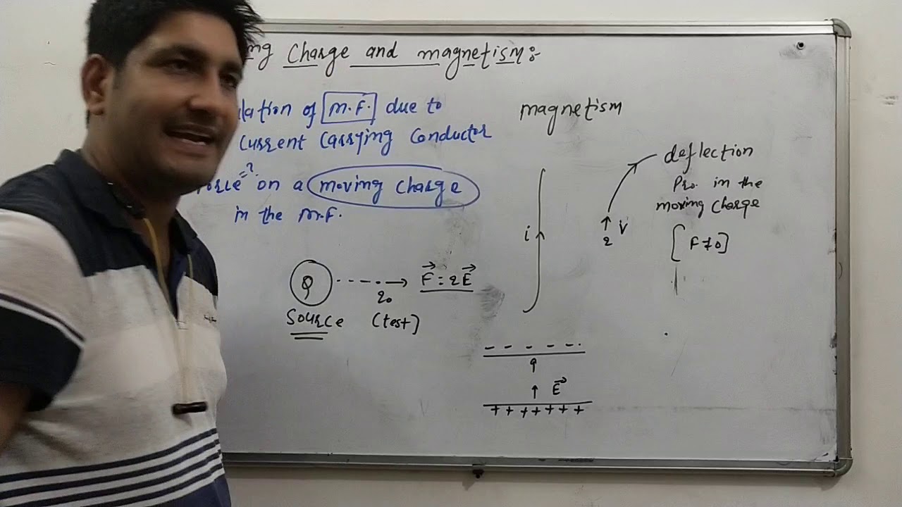 12 moving charge and magnetism.(Biot- Savart law) lect-1..by sachin sir ...