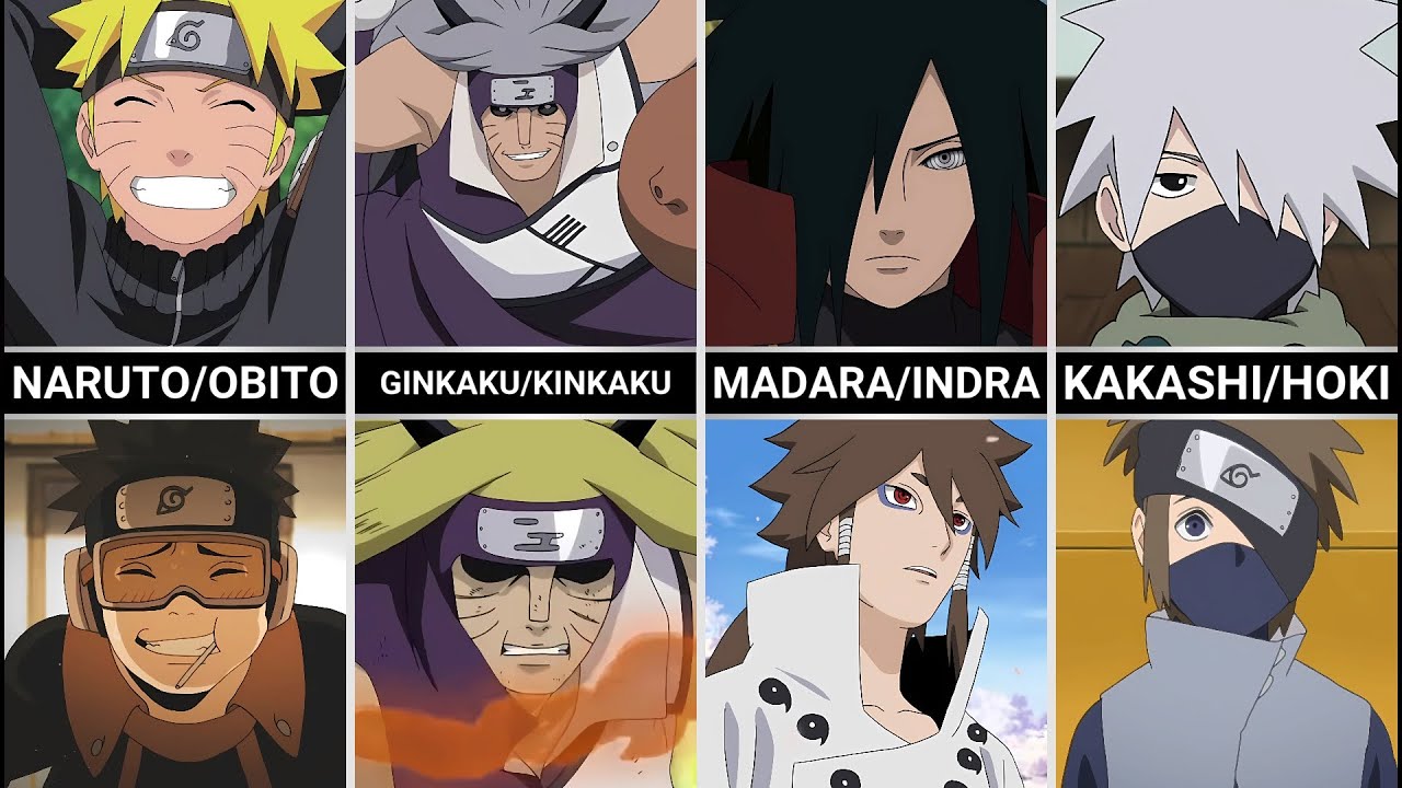 Naruto/Boruto characters with Similar Personality Traits - YouTube
