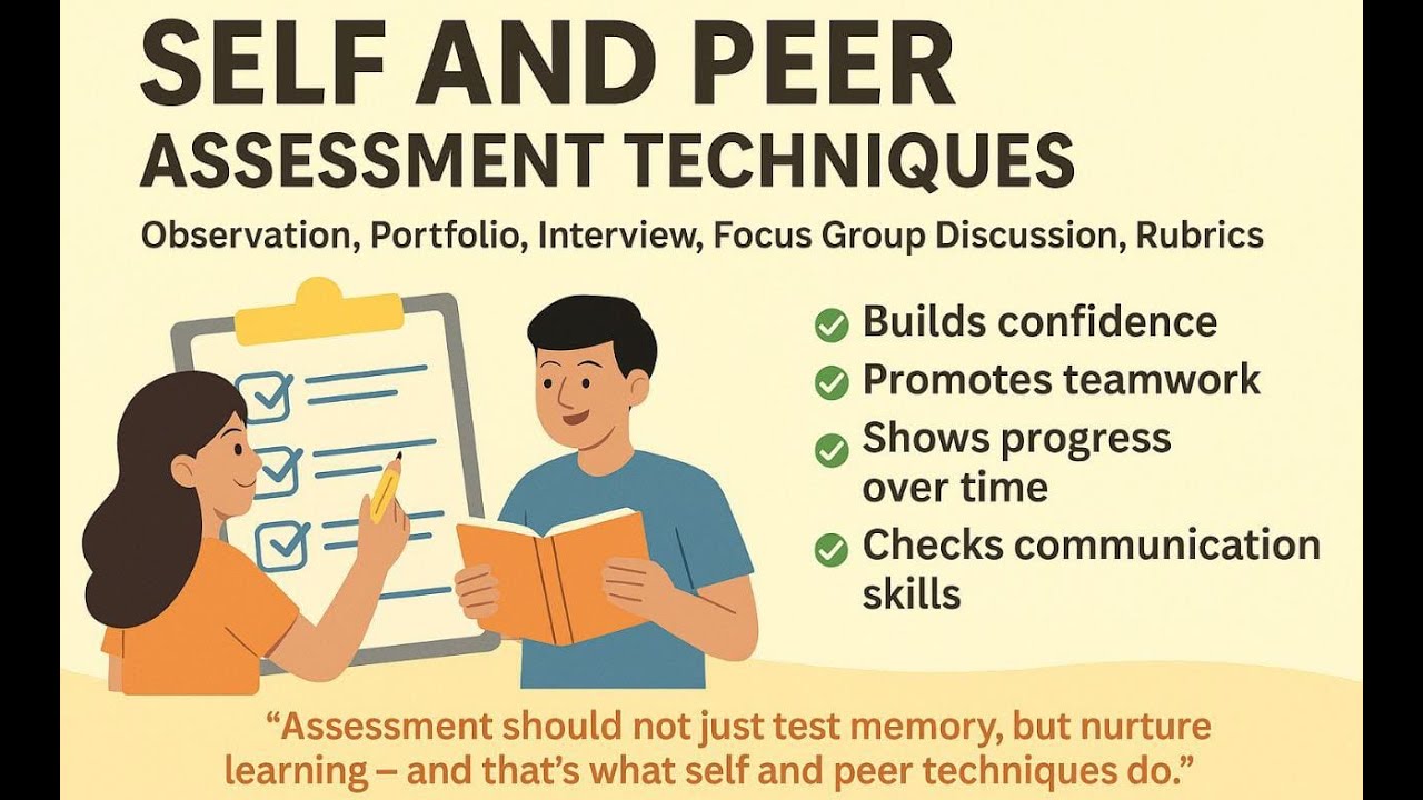 Self and Peer Assessment Techniques Observation, Portfolio, Rubrics ...