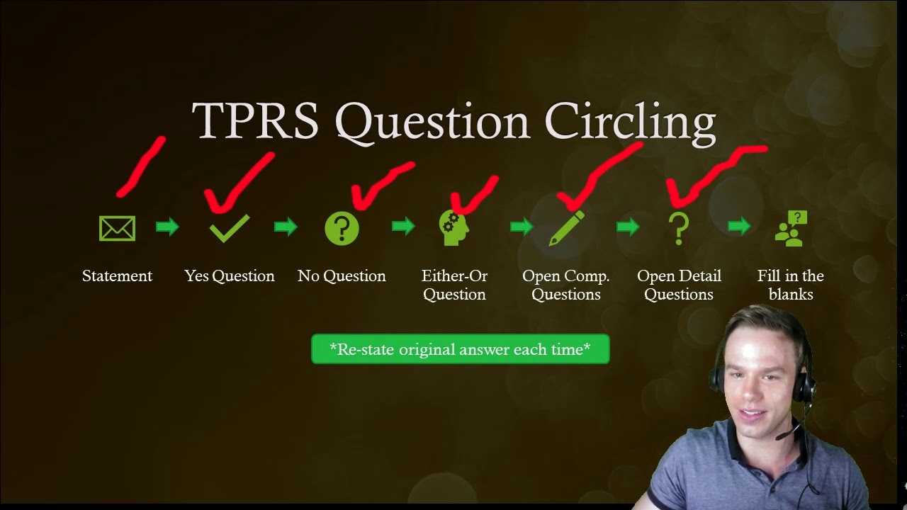 My student doesn't understand me! - How to ask questions - TPRS ...