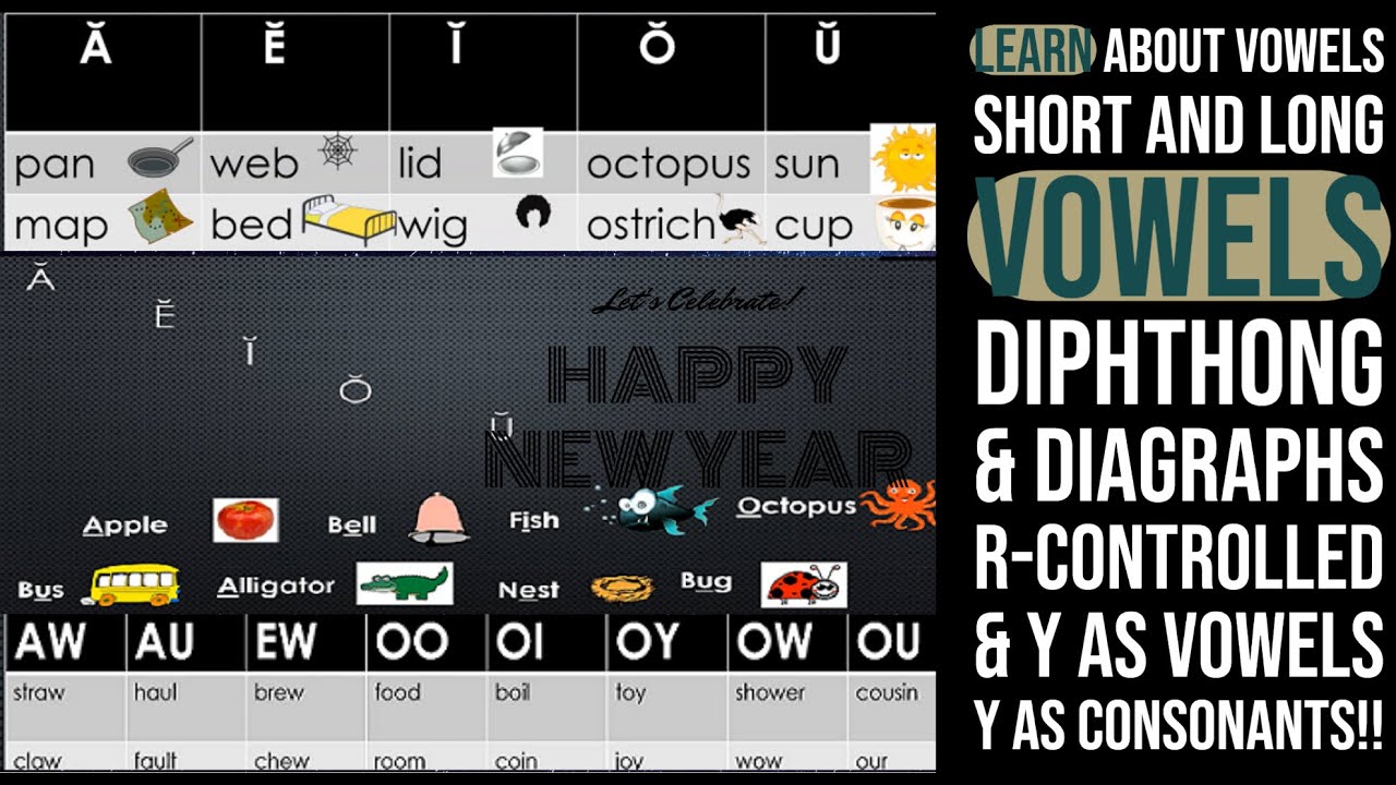 Vowels|Long| Short Vowels |Vowel Diphthong |Vowel Diagraphs| Y as ...