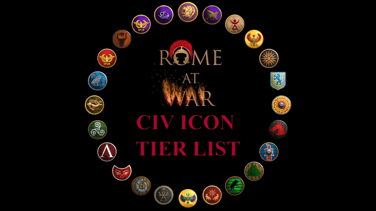 Rome at War | Civ Icon Tier List - YouTube