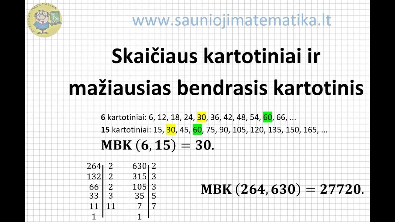 Skaičiaus kartotiniai ir mažiausias bendrasis kartotinis | Skaičių ...