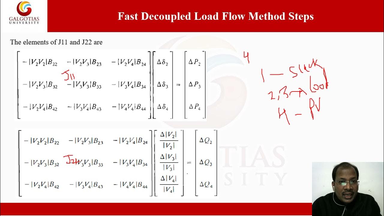MPSE1502, Advanced Power System Analysis: Fast Decoupled Power Flow Method - YouTube