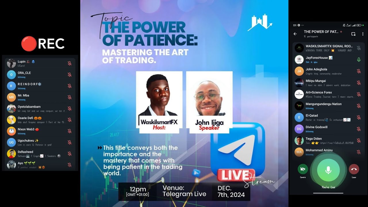 The Art of Forex Trading with John Ijiga (2024 Evolution). - YouTube