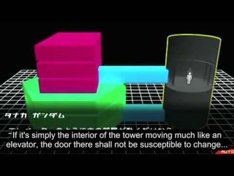 SDR2: Chapter 4 trial: Part 4 - YouTube