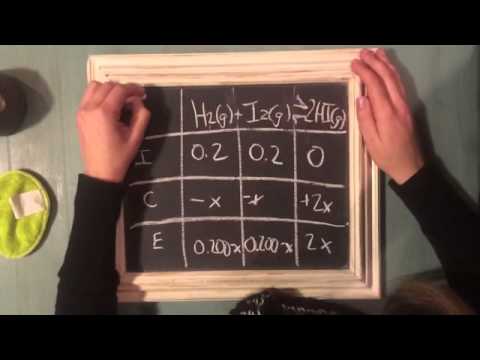 "Ice Ice Tables" Chemistry Rap - YouTube