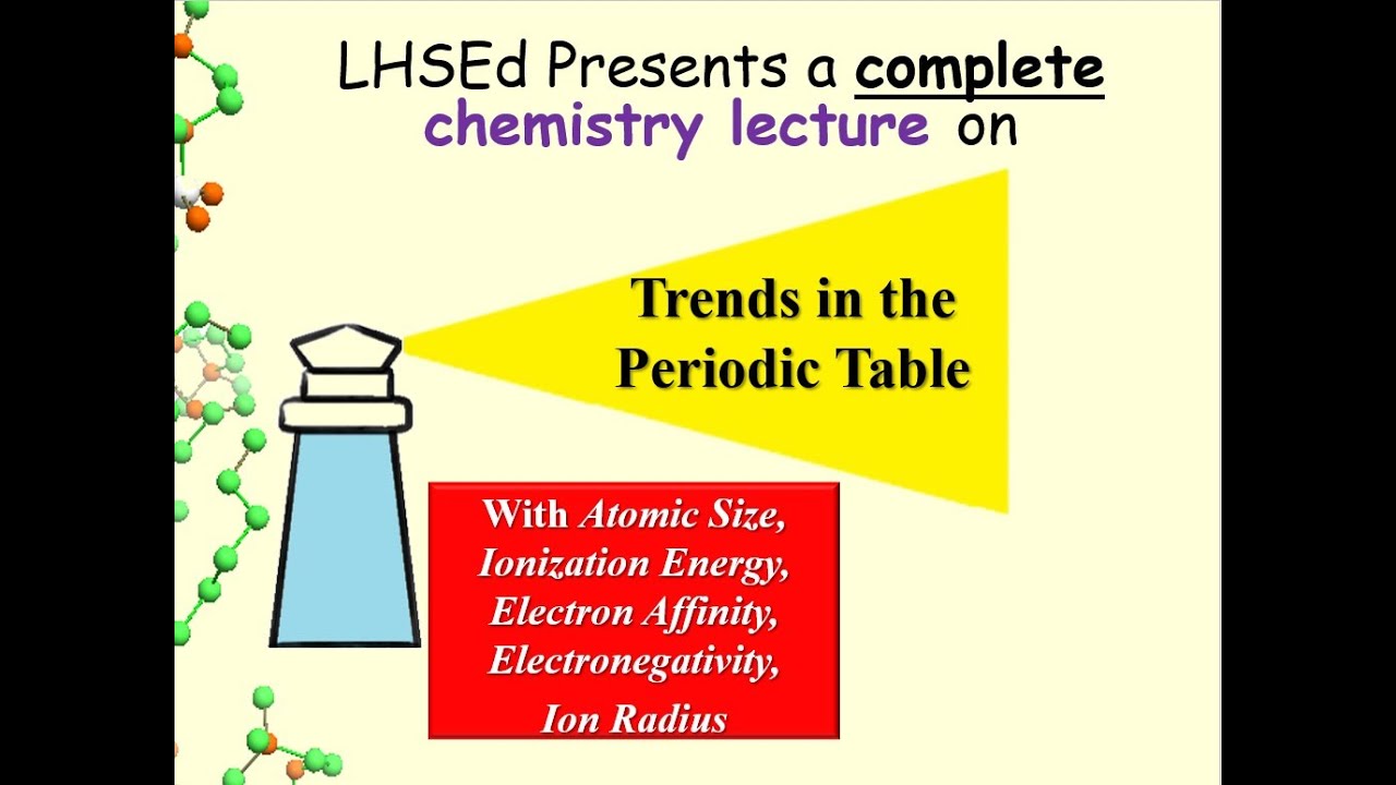 Trends in the Periodic Table: Tutorial Video for High School and ...