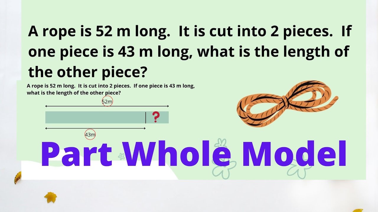Part Whole Model Drawing PrimaryElementary Math 2022 review math exam ...