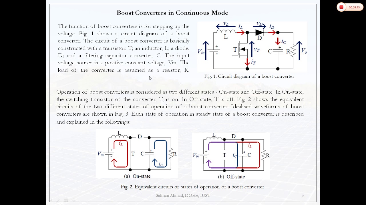 Boost Converter CCM - YouTube