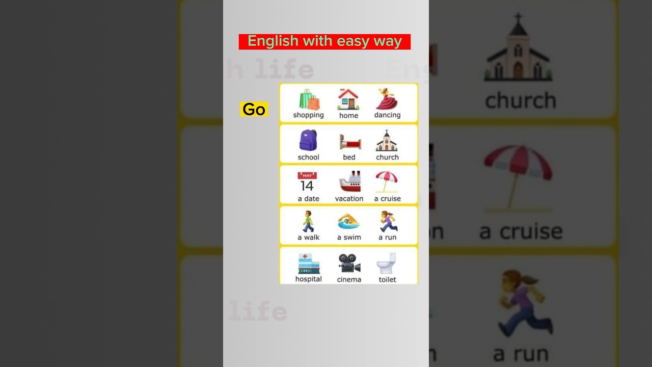 Learn english#4k #english #learnenglish #learning #4k - YouTube