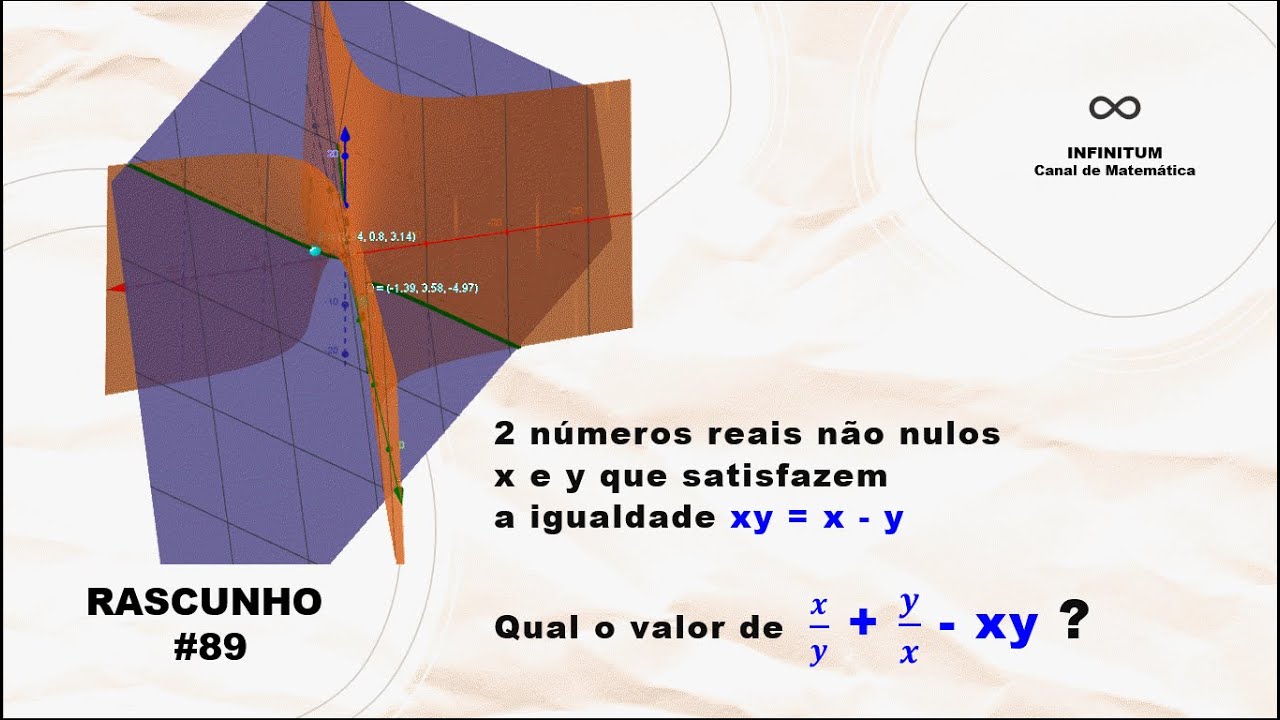 2 Números Reais Não Nulos X E Y Que Satisfazem A Igualdade Xy X Y