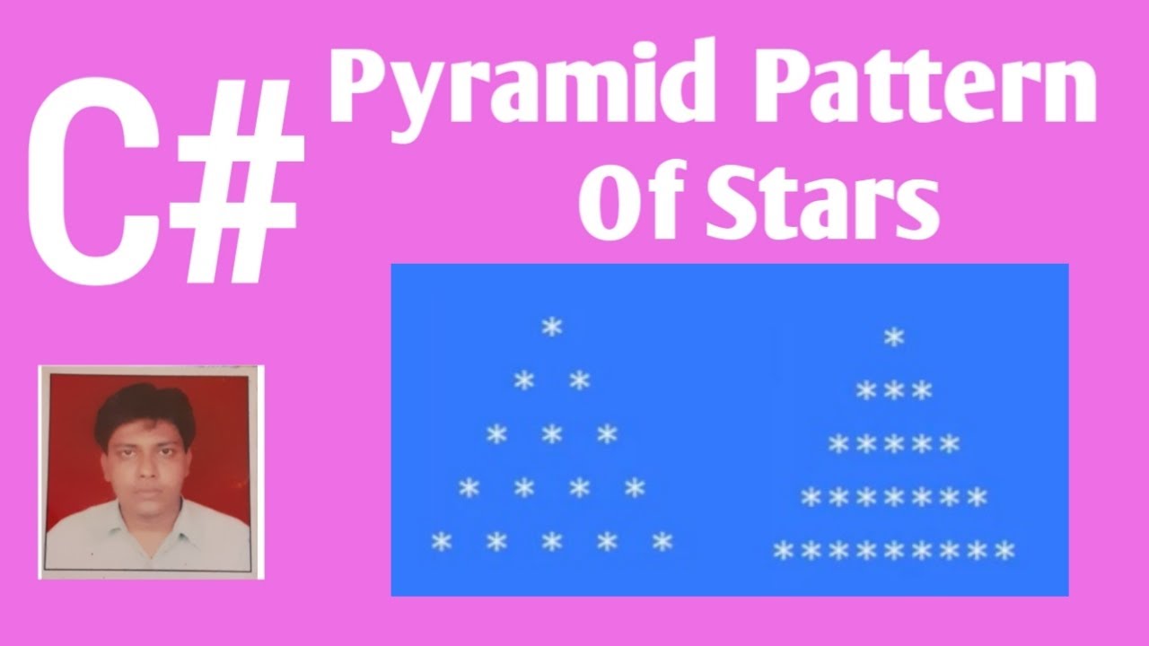 Pyramid Pattern Of Star In C YouTube Pyramid Pattern Of Star In C YouTube