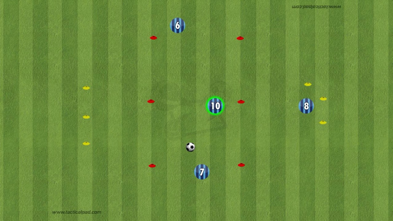 1 Touch Passing Lane Activity - YouTube