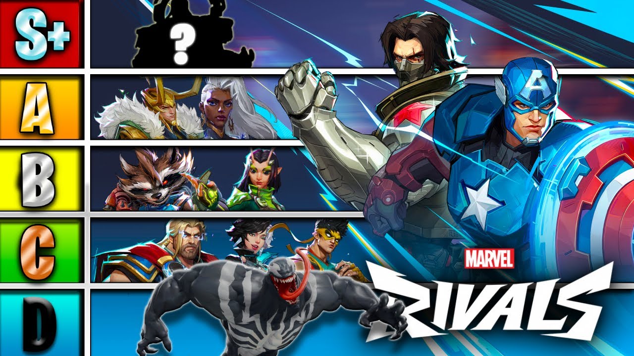 Marvel Rivals Season 2 TIER LIST Ranking ALL HEROES In Marvel Rivals ...