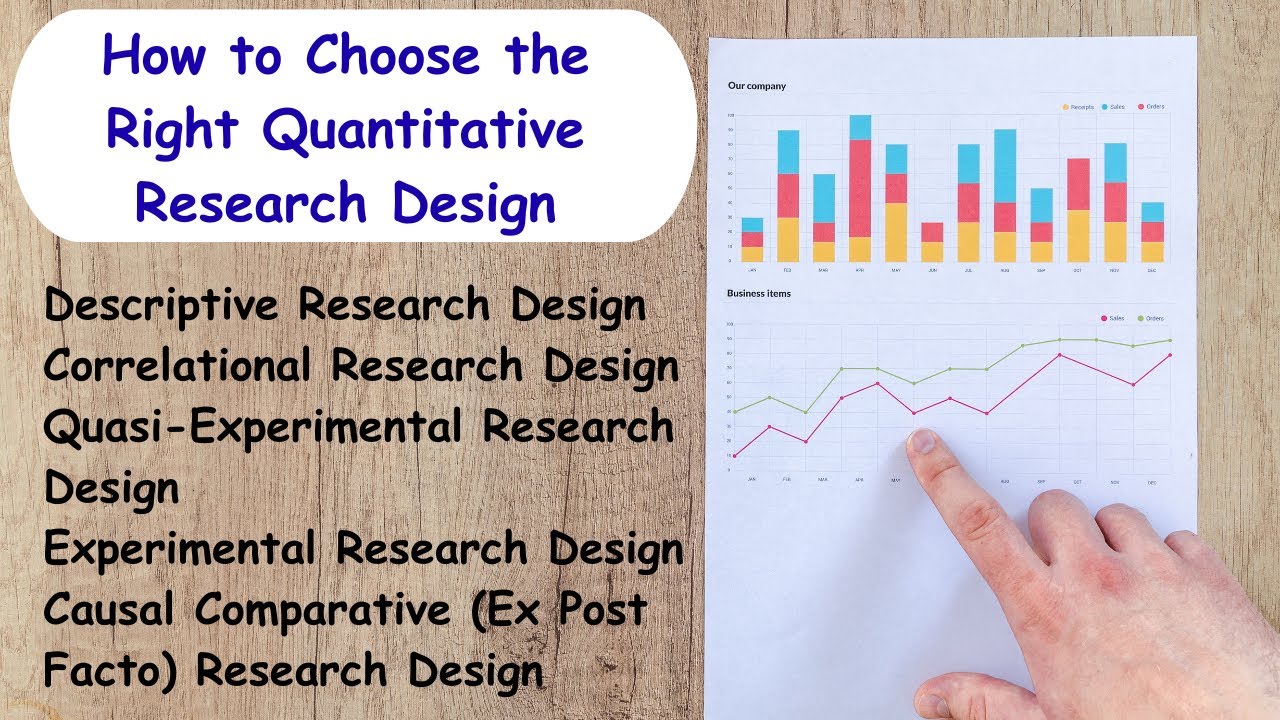 How to Choose the Right Quantitative Research Design - YouTube