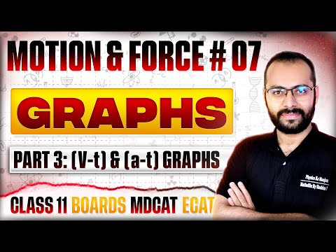 Class 11 Physics | Motion & Force # 07 | Velocity Time (V-t ...
