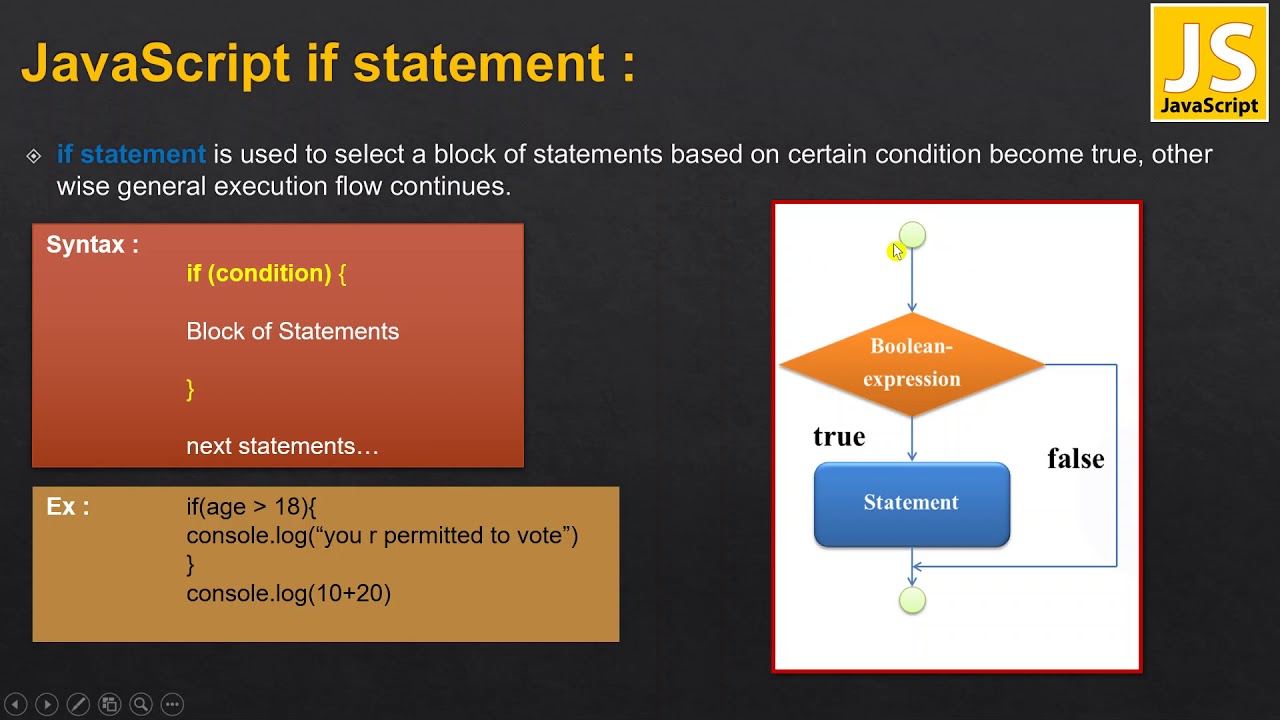 17 JavaScript IF Statement - YouTube