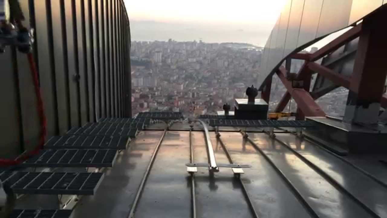 Innotech Taurus Ray Sistemi - YouTube