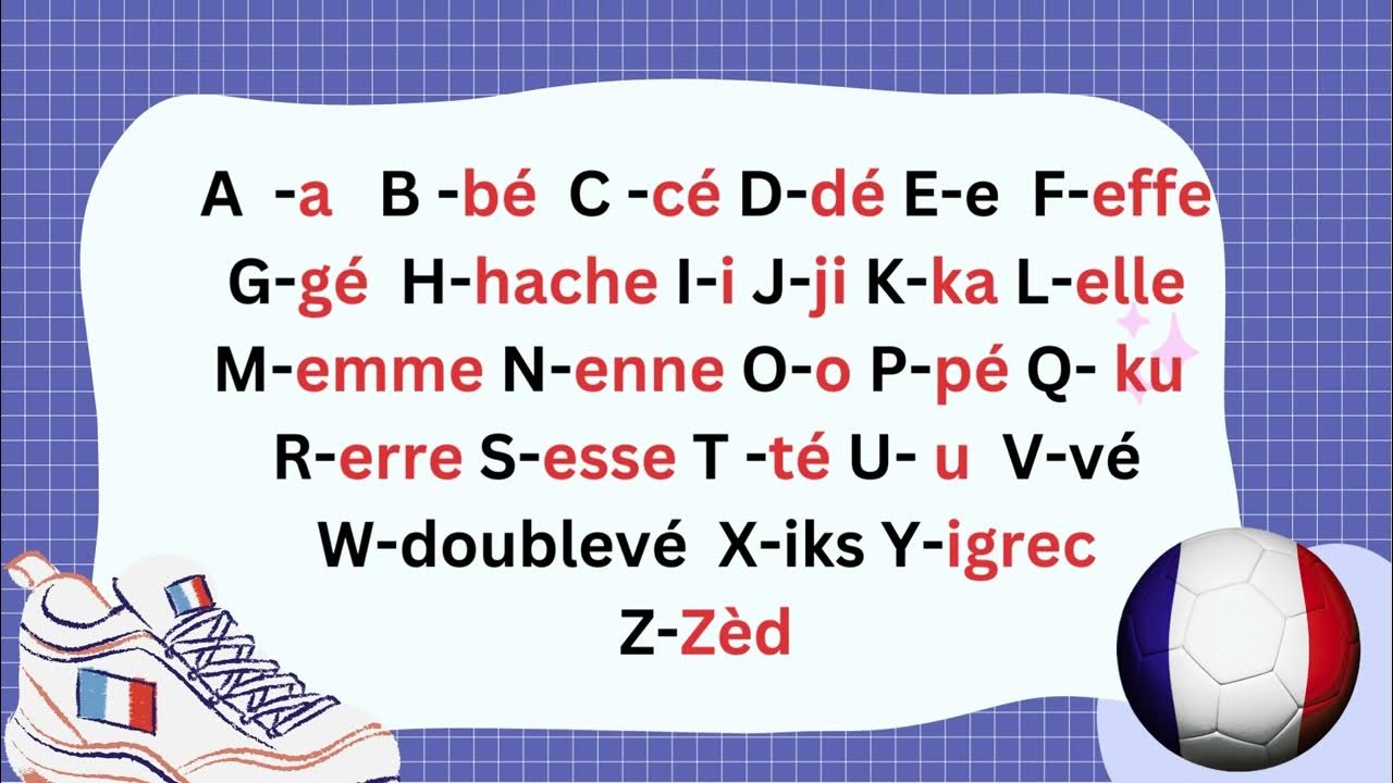 French lesson 2 Learning the French alphabet: L'alphabet français - YouTube