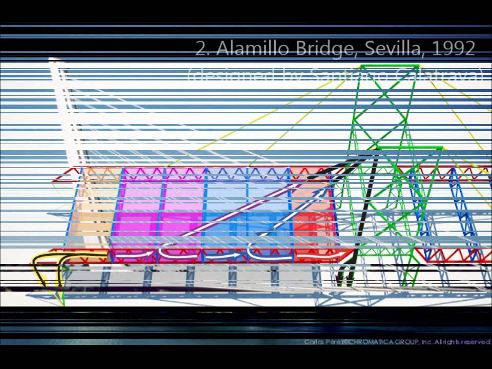 Immos & Alamillo Bridge structure analysis - YouTube