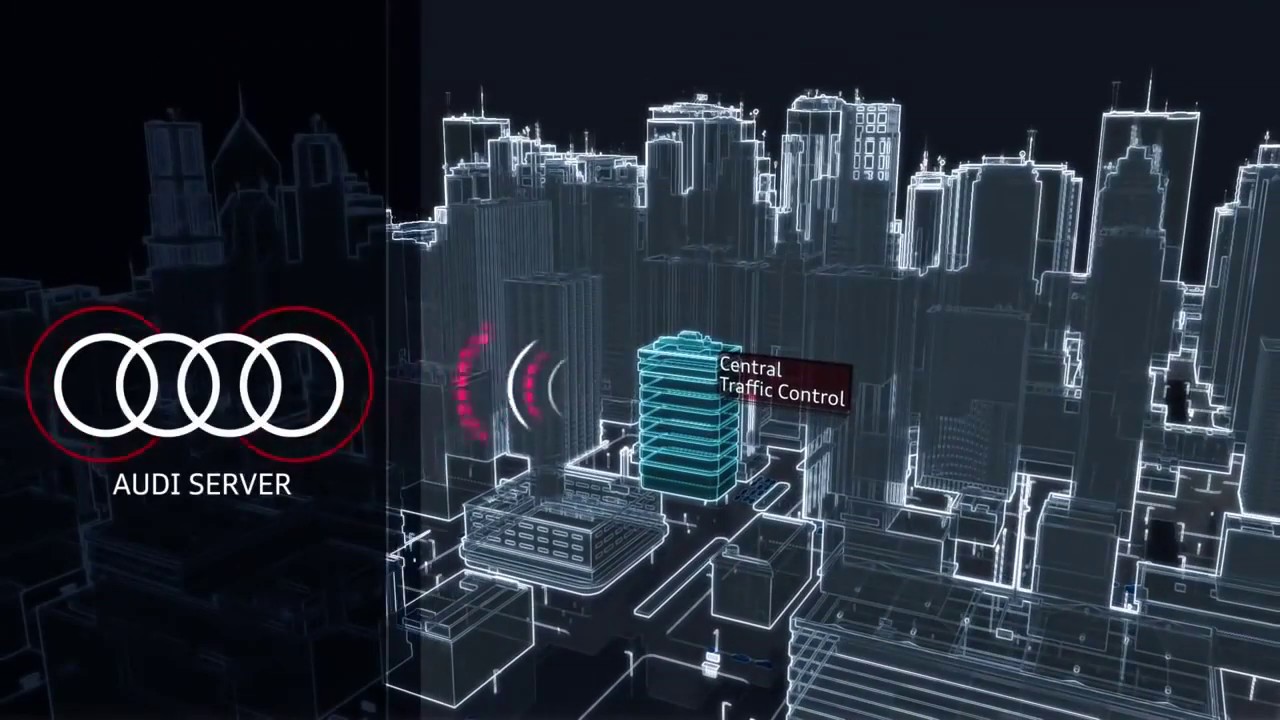 Cubic | Transportation Systems, Trafficware & Connected Vehicles - YouTube