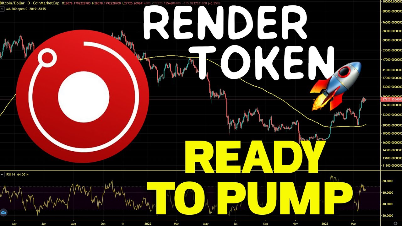Render Token (RNDR) Huge Move Incoming. Get Ready. RNDR Price Chart ...
