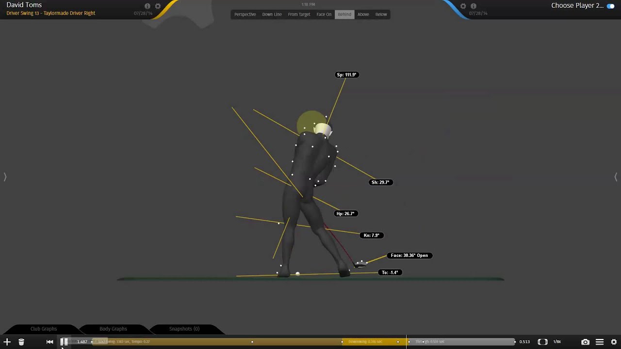 David Toms Swing - YouTube