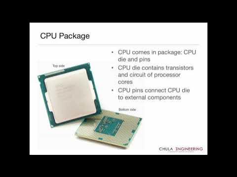 1 CPU Overview - YouTube