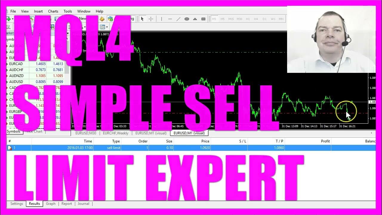 Mql4 Tutorial Simple Sell Limit Ea Youtube