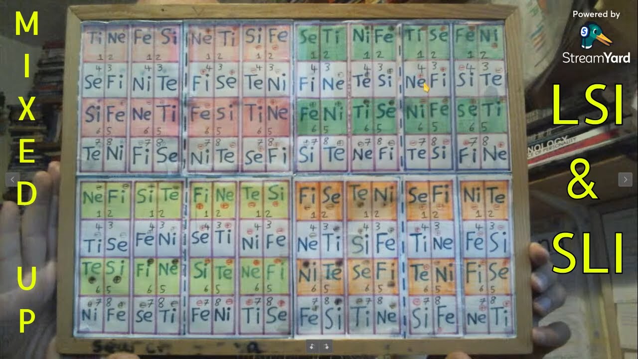 Replying to Comments #1: Jared Vaughan on J/P in MBTI & why socionics ...