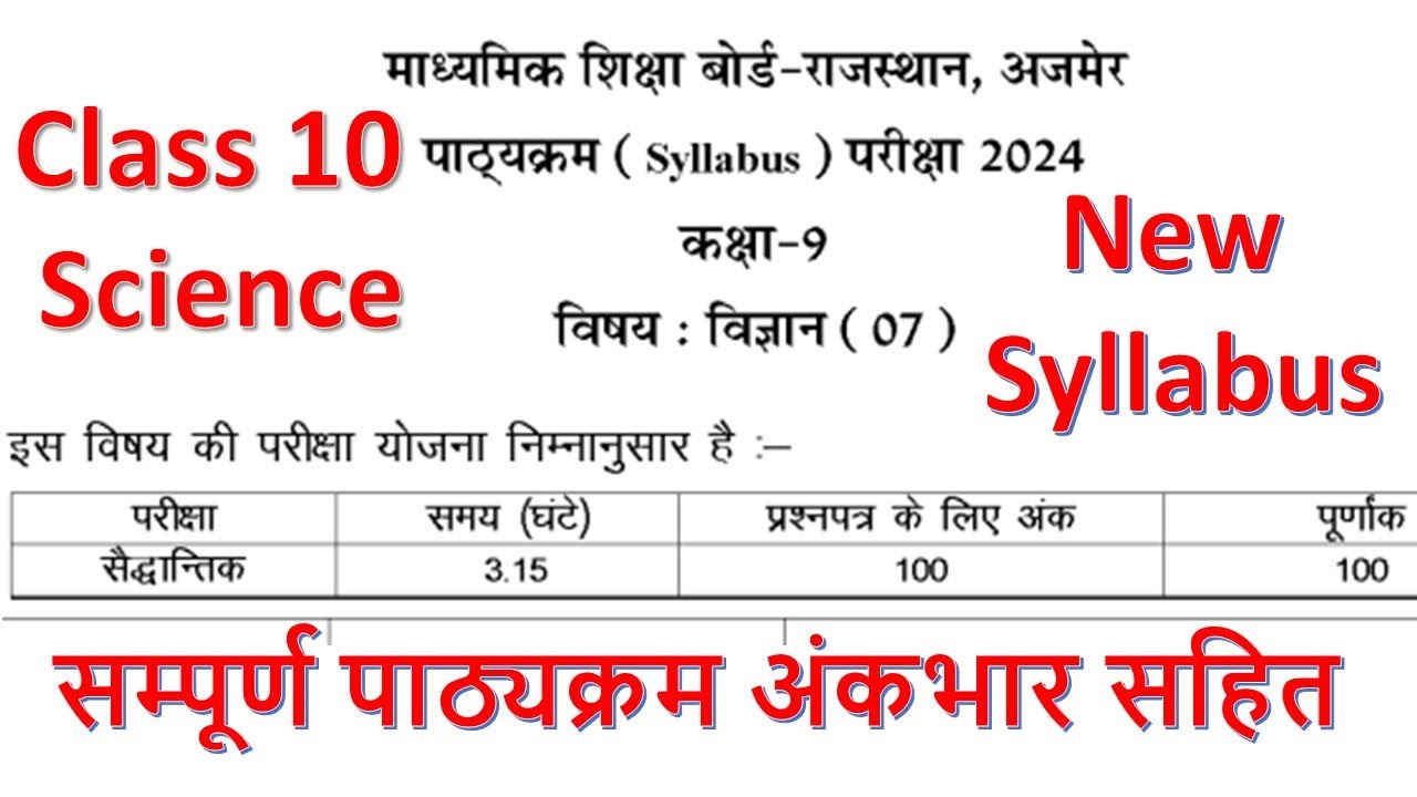 Class 10 Science New Syllabus 2023-24 | Class 10th new syllabus 2023-24 ...