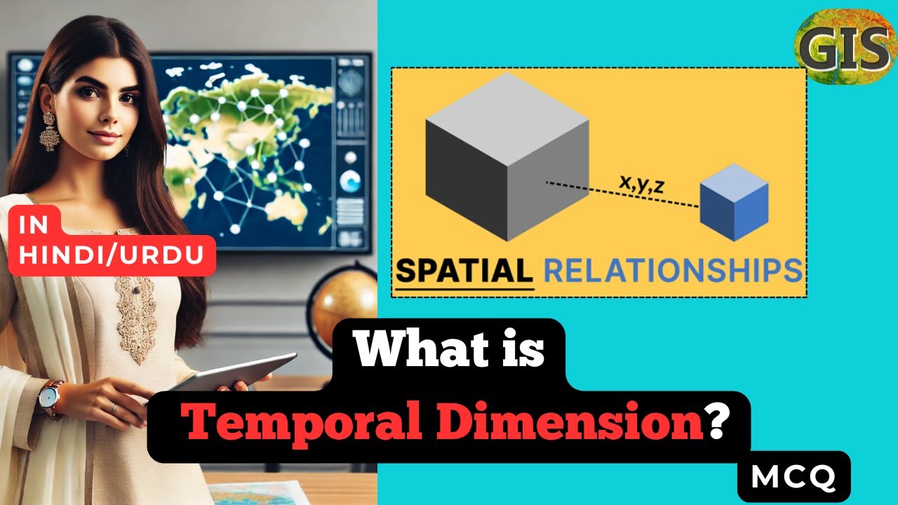 What is a Temporal Dimension? | What is a Temporal Dimension in GIS? in ...
