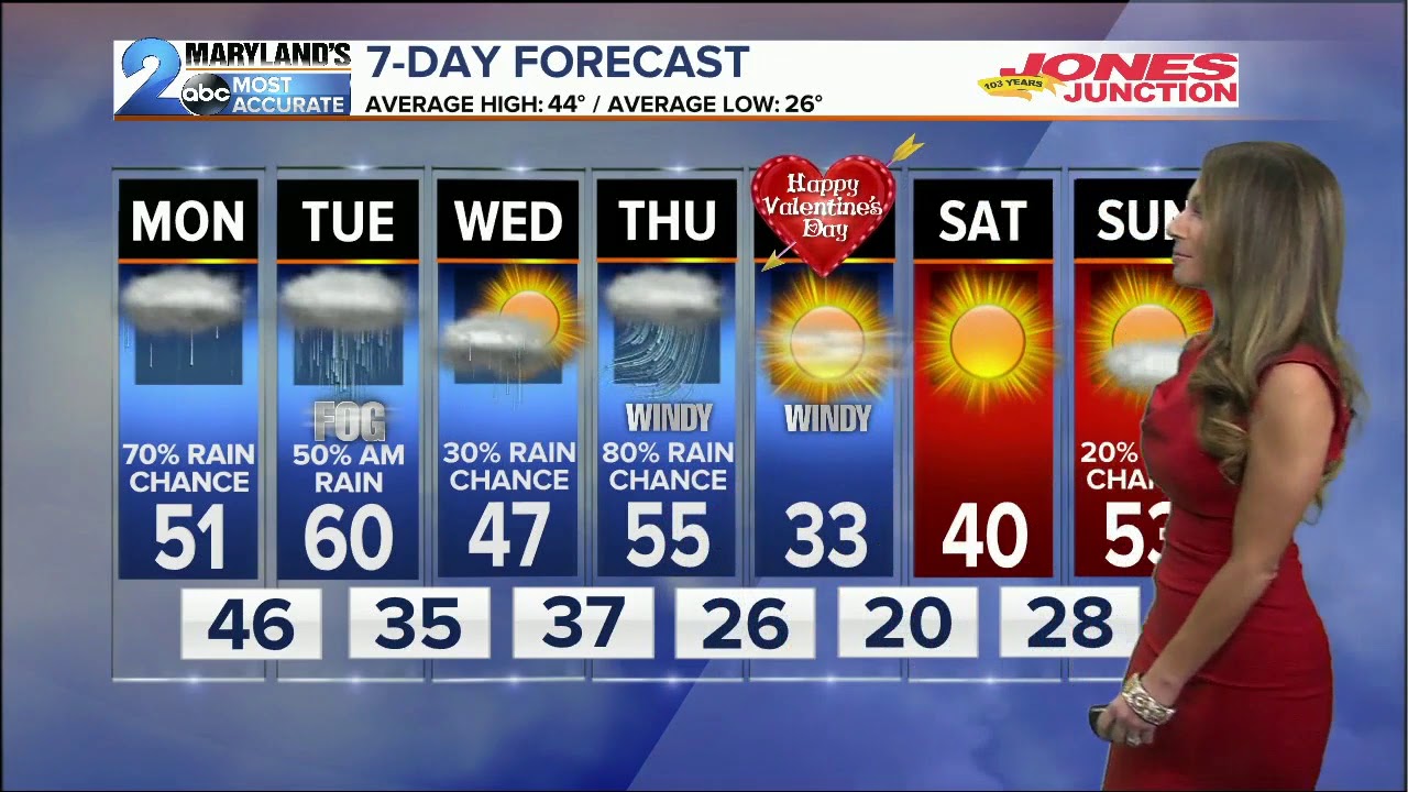 WMAR 2 News Latest Headlines | February 9, 10pm - YouTube