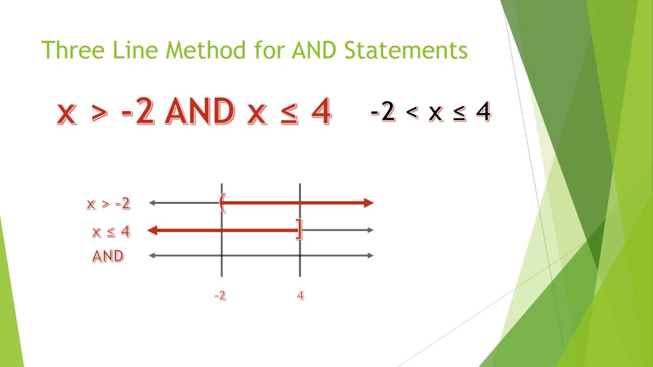 Three Line Method V4 Show - YouTube