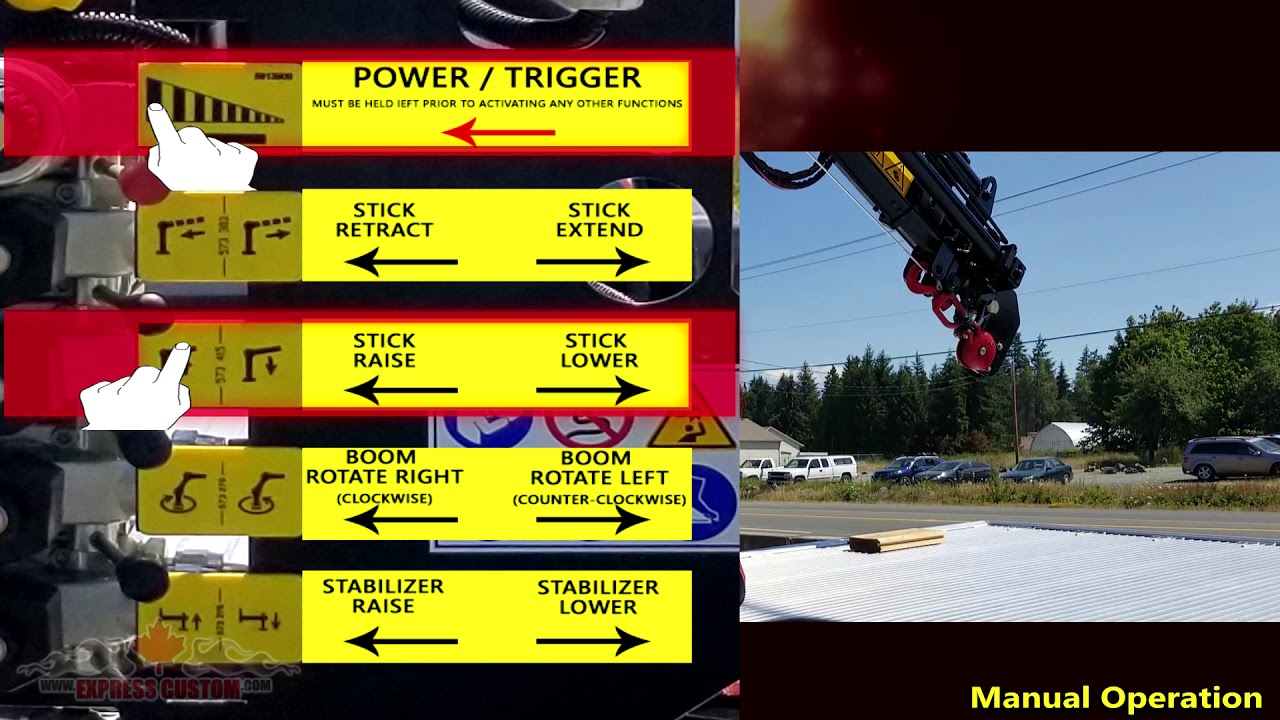 EXPRESS CUSTOM MFG BIGMAX CRANE OPERATION TUTORIAL - YouTube
