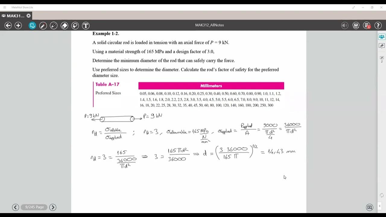 MachineDesign-Lec02-Ch01-Intro to Design 7: Safety Factor Example ...