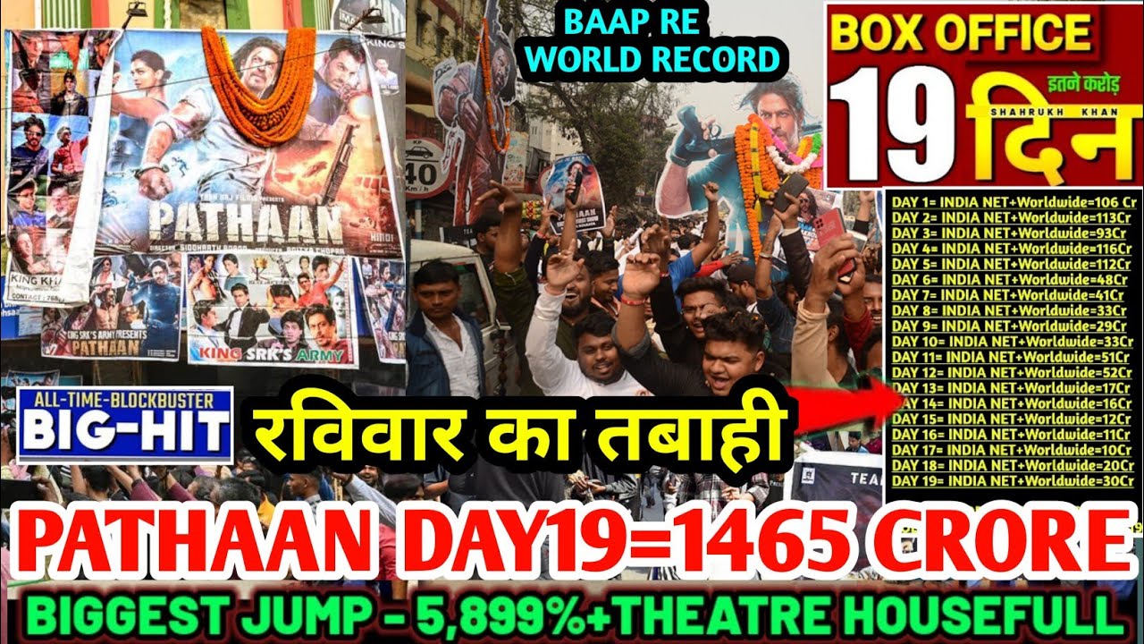 pathan box office collection day 19 sunday l Pathaan big update box ...