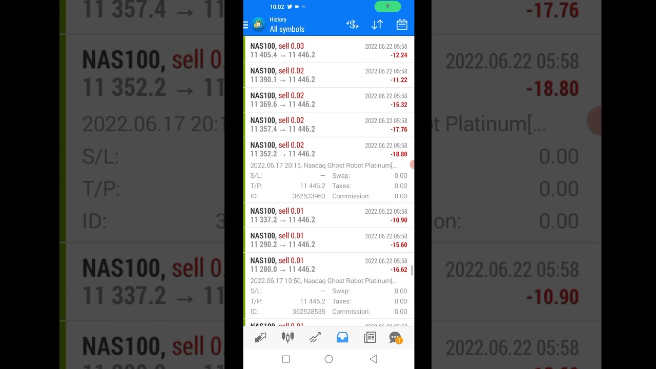 Nasdaq Ghost Robot on Octafx Broker With Big Funds😬🔥 - YouTube