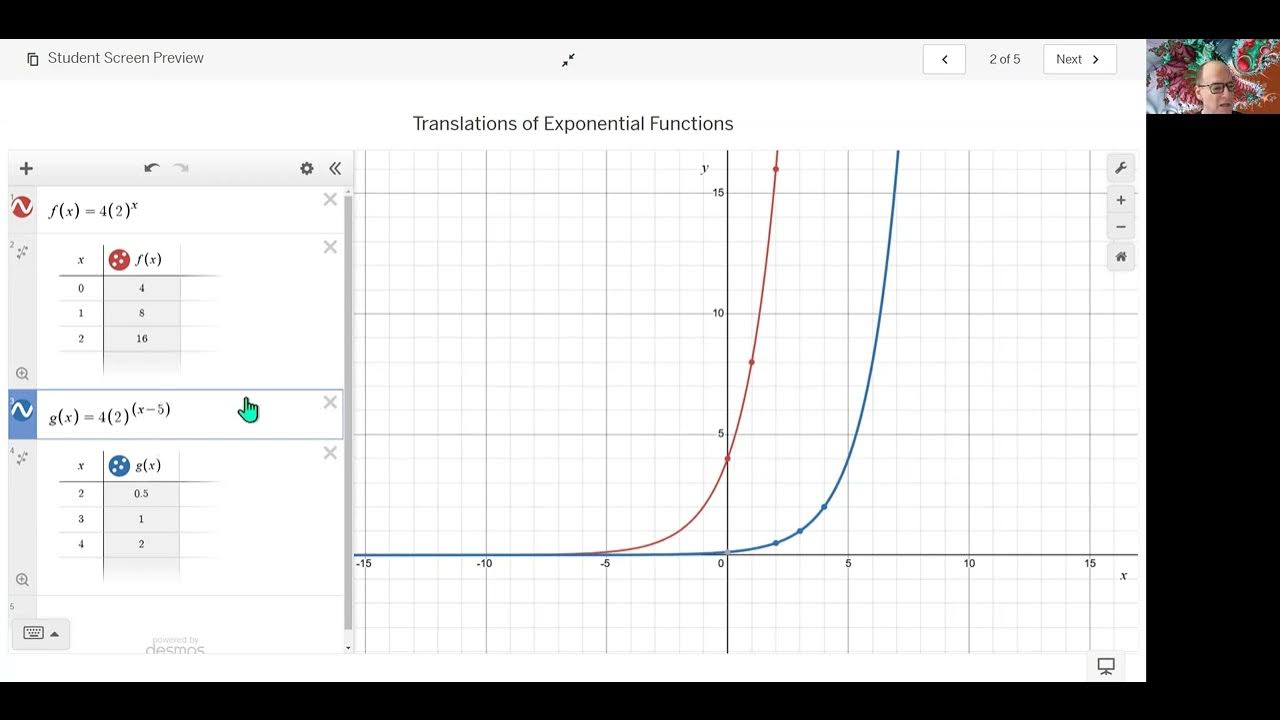 Horizontal Translations/Shifts of Exponential Functions - YouTube