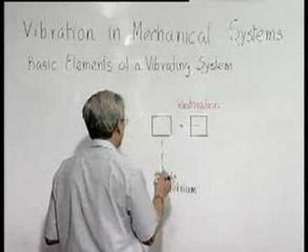 Module 8 - Lecture 1 - Dynamics of Machines - YouTube